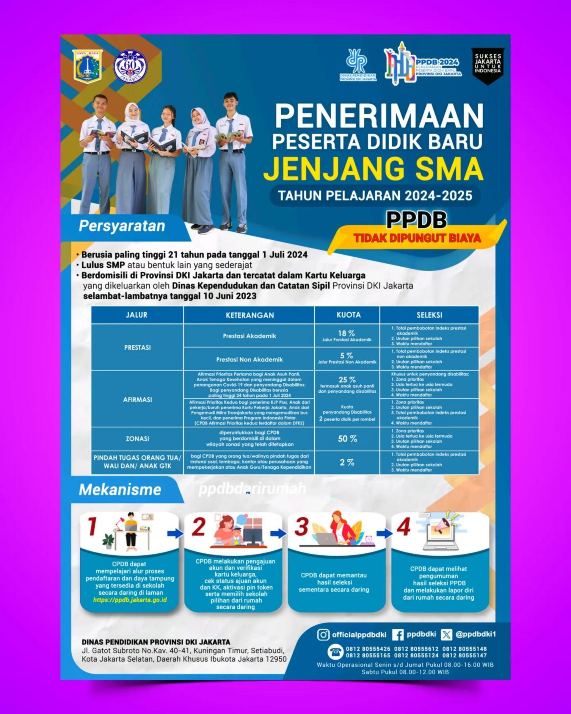 INFORMASI PPDB SMAN 60 JAKARTA TAHUN 2024 – SMAN 60 Jakarta
