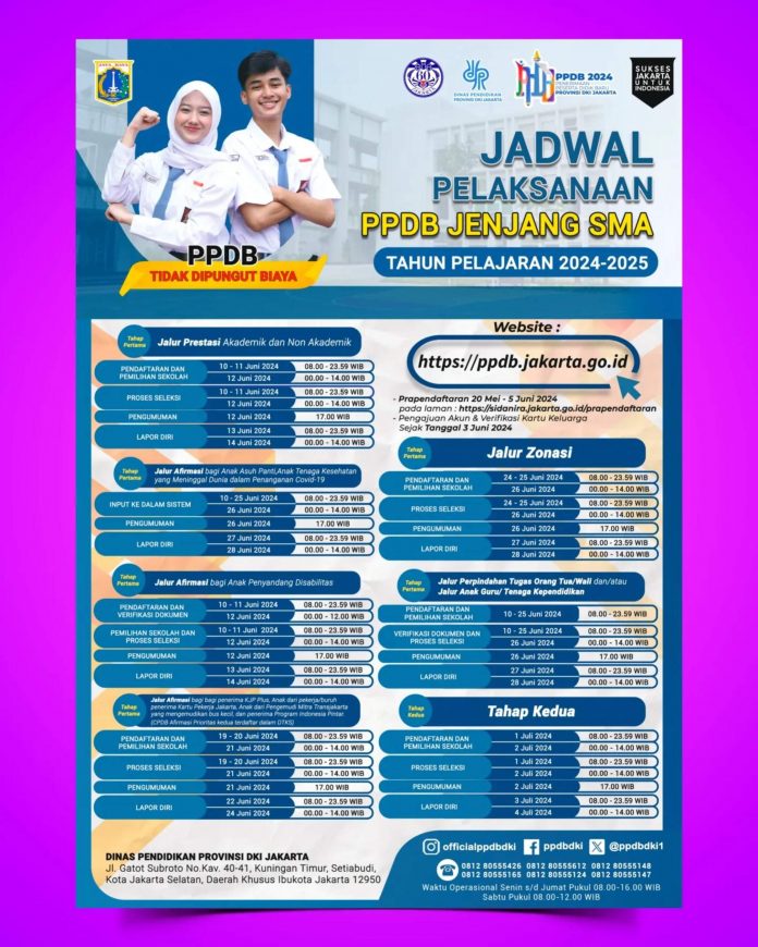 INFORMASI PPDB SMAN 60 JAKARTA TAHUN 2024 – SMAN 60 Jakarta
